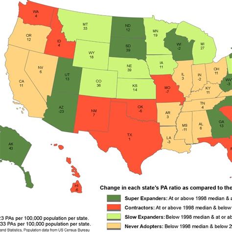Number Of Physician Assistants Pas Per 100 000 Population And Pa