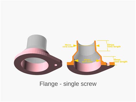 Connector Flange Chriss Notes