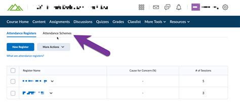 Attendance Overview Ppsc Elearning Knowledge Base And Support