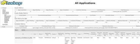 云小课｜mrs基础原理之mapreduce介绍 知乎