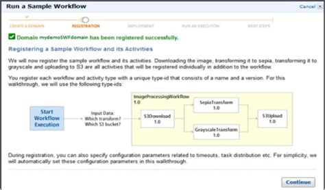 AWS Tutorial AWS Tutorial For Beginners FITA Academy