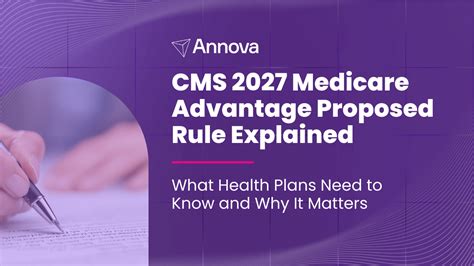Cms 2027 Medicare Advantage Proposed Rule Explained What Health Plans