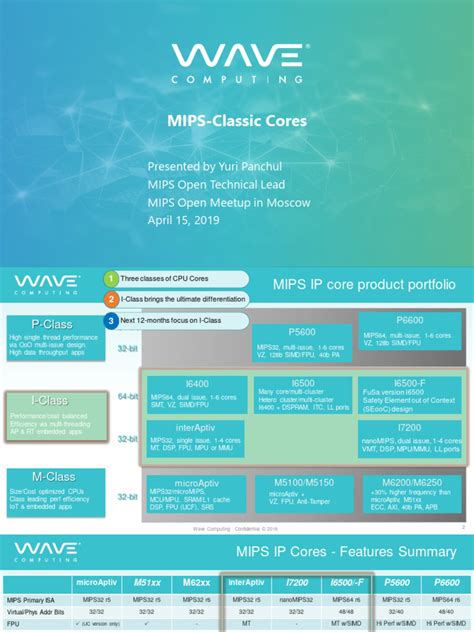 Yuri Panchul Moscow 2019 04 15 Part 2 Mips Cores Pdf Multi Core