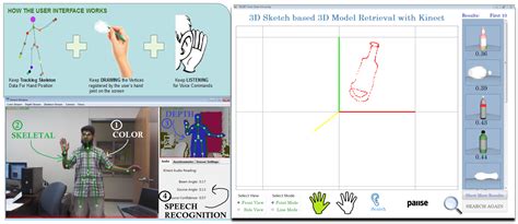 3d sketch based 3d model retrieval proceedings of the 5th acm on