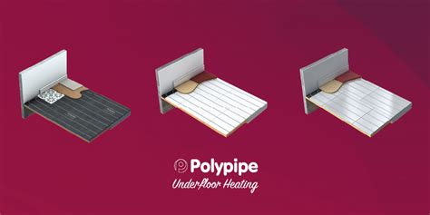 Polypipe Underfloor Heating Over The Floor Systems Polypipe