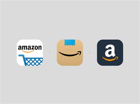 Uxhci Gestalt Principles Explained With Expedia And Kayak By