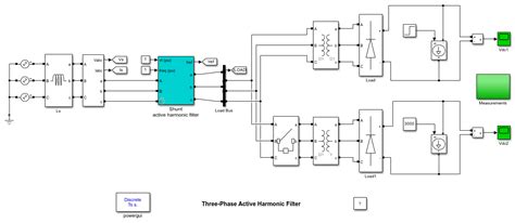 Three Phase Active Harmonic Filter Matlab And Simulink