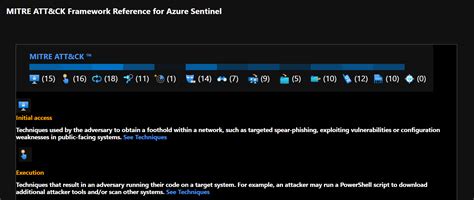 updated azure sentinel workbook mitre attack framework reference azure cloud and ai domain blog