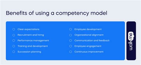Competency Model Walkme™ Digital Adoption Platform