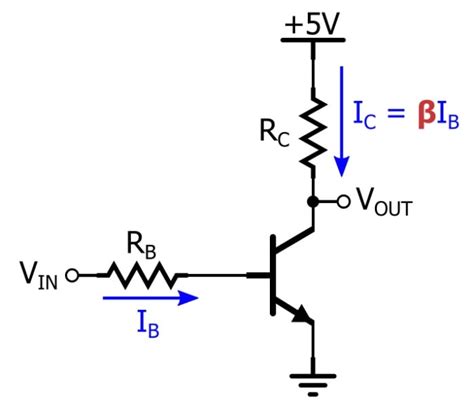 What Is Bjt Beta Understanding The Current Gain Of A Bipolar Junction