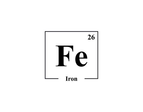 Iron Icon Vector 26 Fe Iron 18916554 Vector Art At Vecteezy