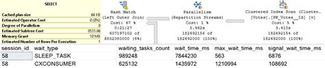 wait stats during hash spills in sql server query plans darling data