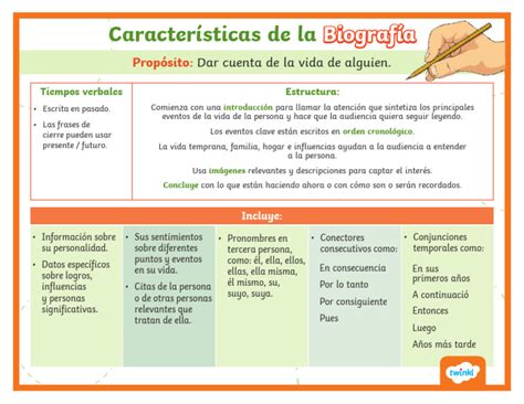 Características De Una Biografía Pdf