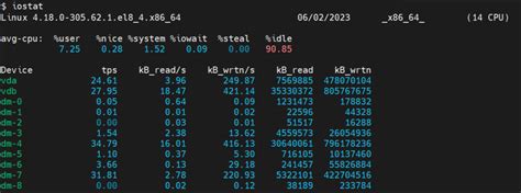 Linux系统性能监控神器sysstat实战详解 Csdn博客