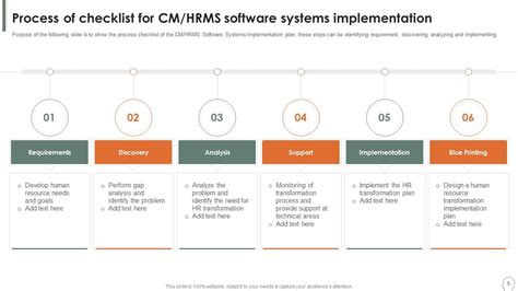 Hcm Hrms Software Systems Implementation Considerations Powerpoint Ppt Template Bundles Ppt Slide