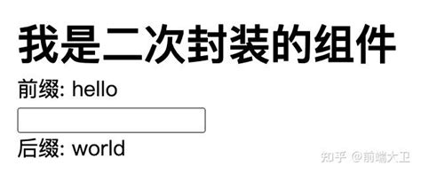 vue3 优雅的二次封装组件！ 知乎