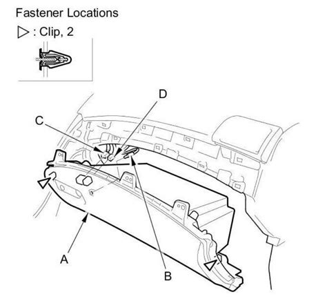 Passenger Side Vents Not Blowing Air According To Mode Display