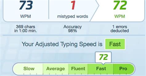 My Typing Test About Aesop Album On Imgur