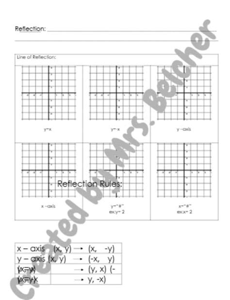 Geometry Transformations Reflection Notes With Examples Tpt