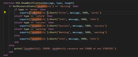 Halp Esesx Cfxre Community