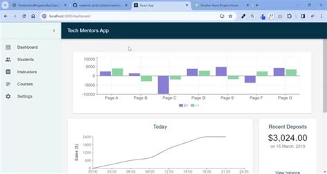 Aadil Khan Marwat On Linkedin React Reactdeveloper