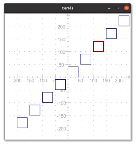 C Initiation à Python avec Turtle Partie Numériques et Sciences Informatiques