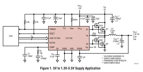 Ltc1753 数据手册和产品信息 Adi 公司