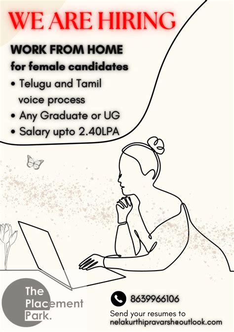 Venkata Murali Krishna Posted On Linkedin