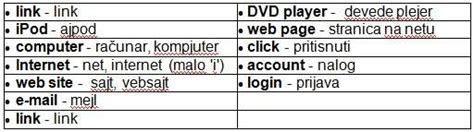 Vremena Modernizacije Stevan Sinđelić
