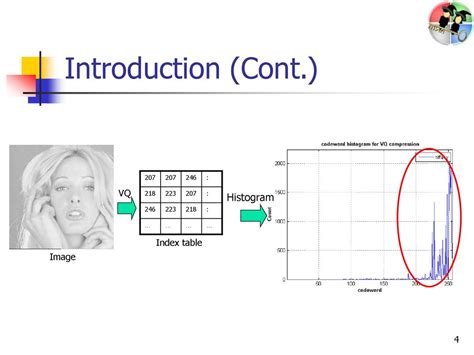 a new image compression scheme based on locally adaptive coding ppt