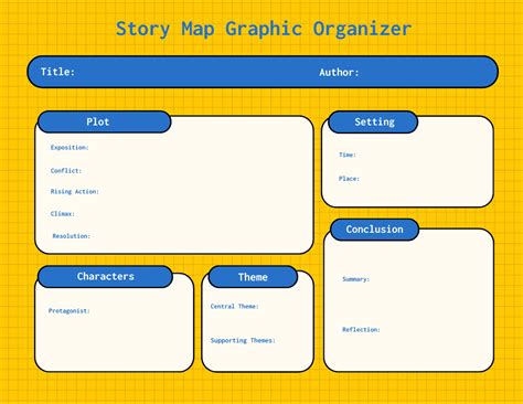 Free Biography Graphic Organizer Template To Edit Online