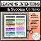 Learning Intentions And Success Criteria Classroom Signs Tpt