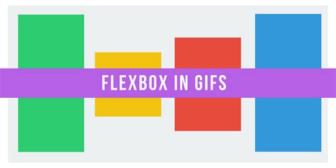 Even More About How Flexbox Works — Explained In Big Colorful Even More About How Flexbox Works — Explained In Big Colorful