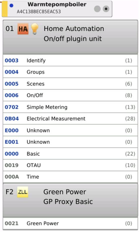 Aubess 20a Smart Plug Zigbee 30 · Issue 6423 · Dresden Elektronik