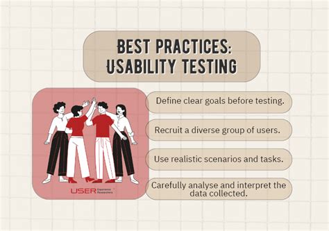 The Basics Of Usability Testing User Experience Researchers