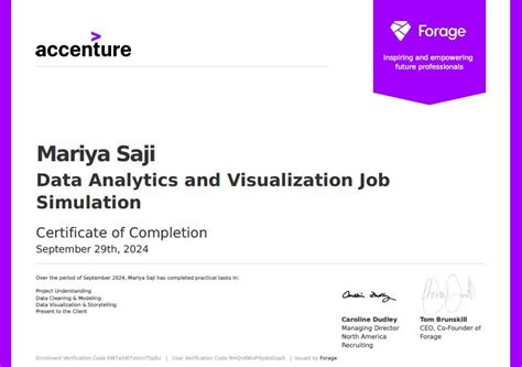 Mariya Saji On Linkedin Certification Msexcel Forage Accenture
