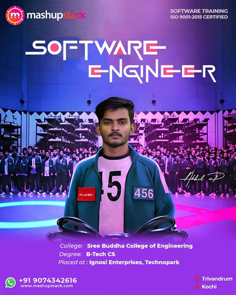 Coding Softwaretraining Learning Tvm Kochi Placements