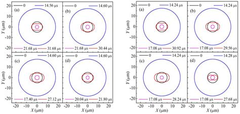 我校梁金福课题组在声学领域国际top期刊上发表研究论文 贵州师范大学新闻网