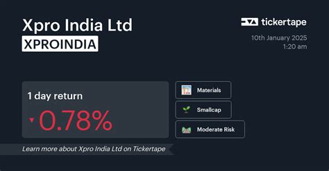 Xproindia At ₹ 108995 Live Share Price Xpro India Stock News Today