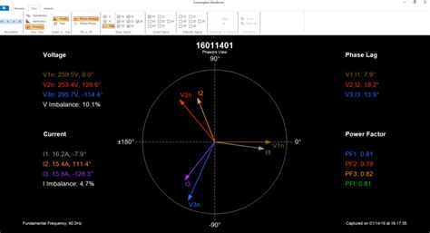 Power Analysis Powersight Manager Advanced Software