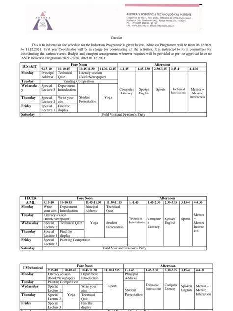 11 Implementation Of Induction Progamme Pdf