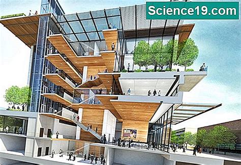 Kako Proći Accuplacer Matematički Test 💫 Znanstveno Popularni