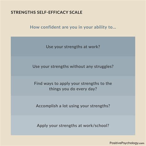 What Is Self Efficacy Incl 8 Examples And Scales