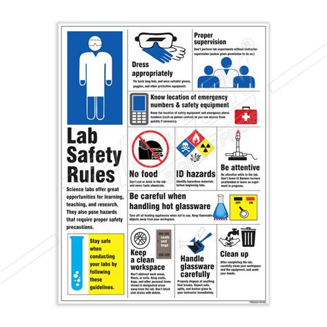 Lab Safety Posters