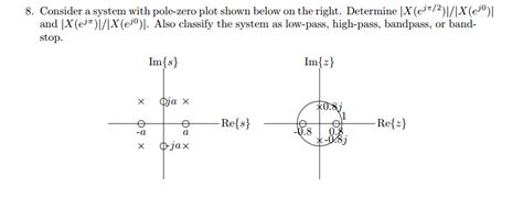 Solved Consider A System With Pole Zero Plot Shown Below Chegg