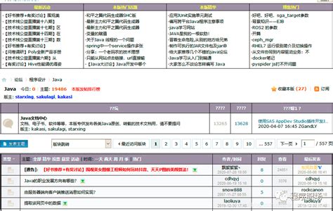 14个java技术网站,程序员必备!java学习社区 Csdn博客 14个java技术网站,程序员必备!java学习社区 Csdn博客