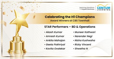 Sajid Ali On Linkedin Proud Moment