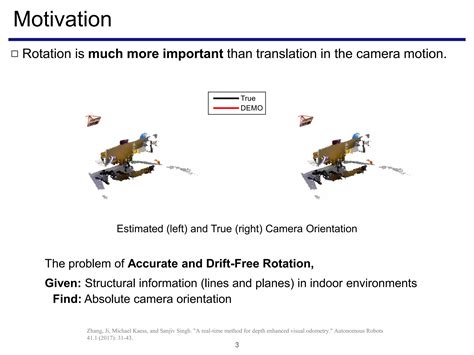 Visual Odometry And Slam Utilizing Indoor Structured Environments Ppt
