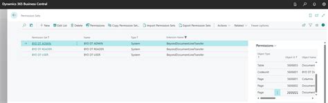 assign permissions docs by beyondit
