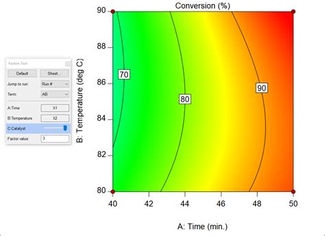 Stat Ease Se360 Tutorials Response Surface